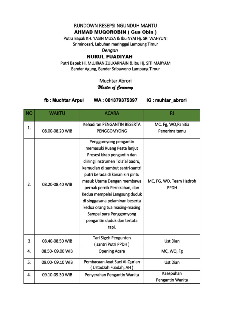 Rundown Ngunduh Mantu Gus Robin & Ning Diah | PDF