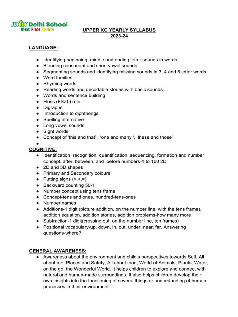 Yearly Ukg Syllabus | PDF | Word | Consonant