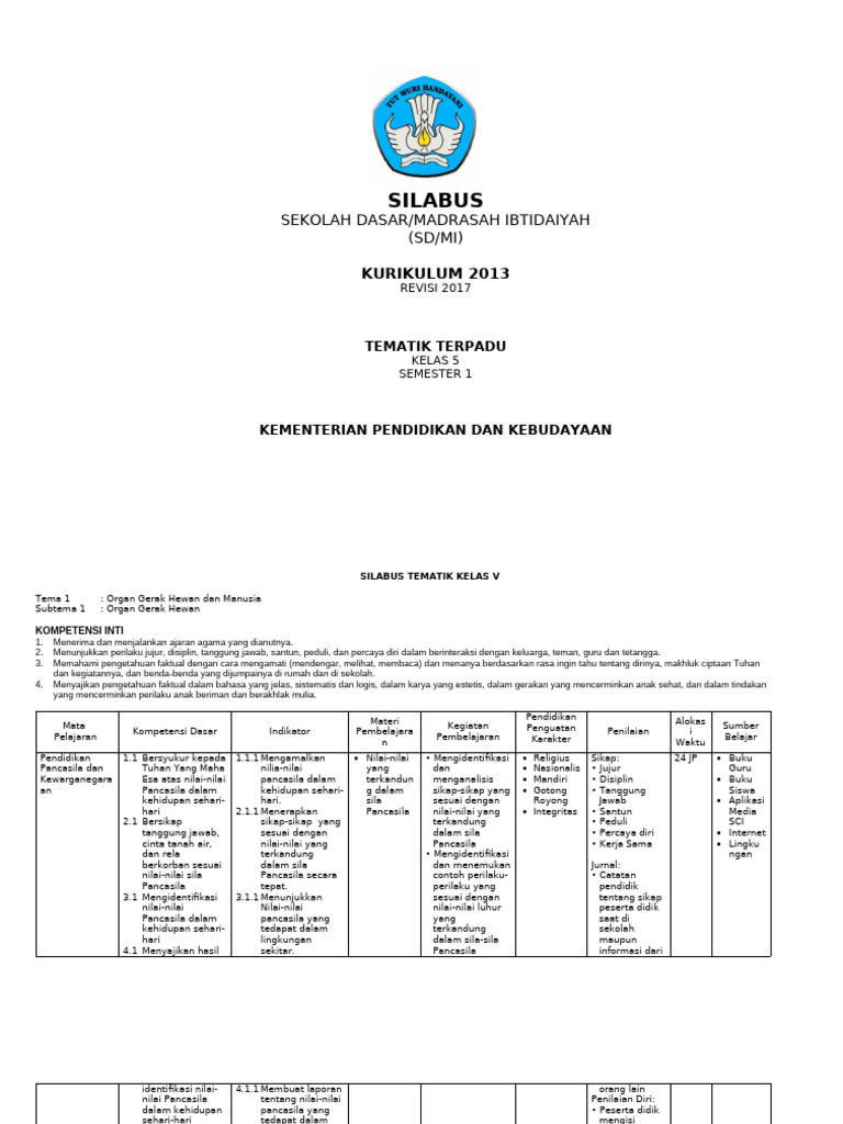 SILABUS KELAS 5 - Tema 1 | PDF
