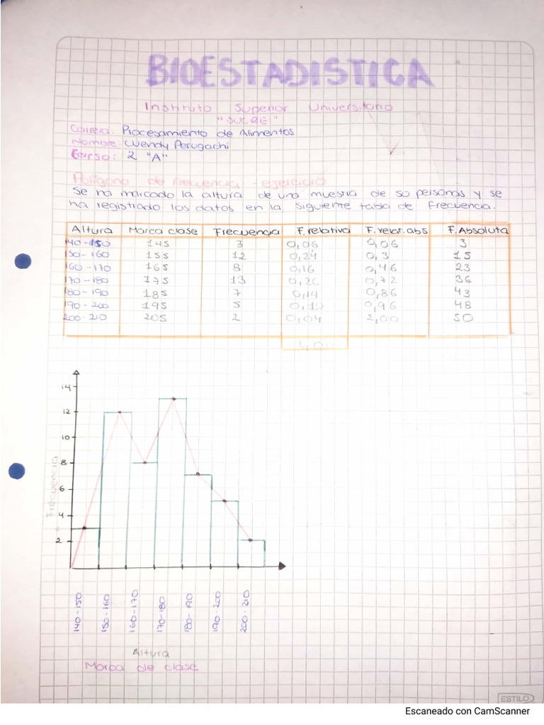 perugachi wendy. | PDF