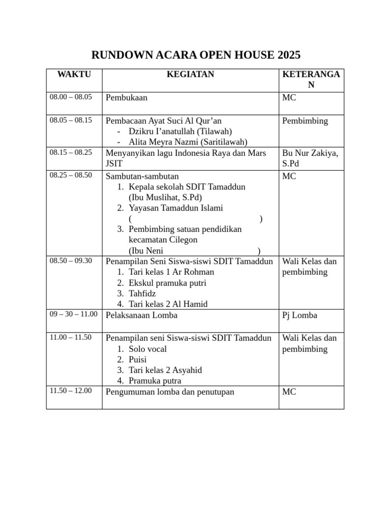 Rundown Acara Open House 2025-1 | PDF
