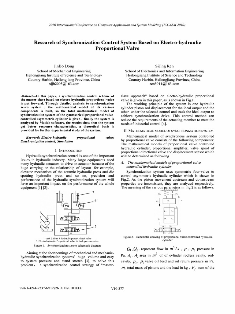 Research of Synchronization Control System Based On Electro-Hydraulic ...