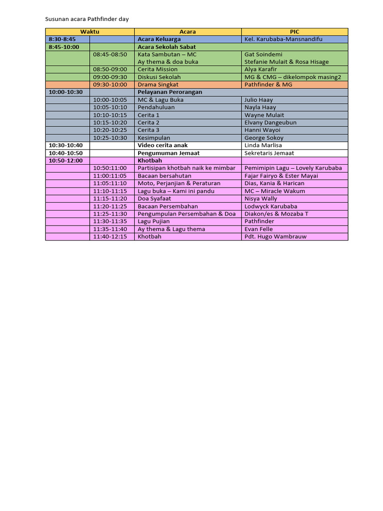 Susunan Acara Pathfinder Day-Pilihan Pertama | PDF