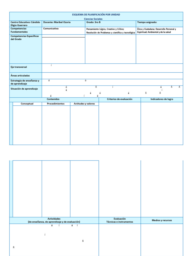 3ro B Sociales | PDF | Evaluación | Aprendizaje