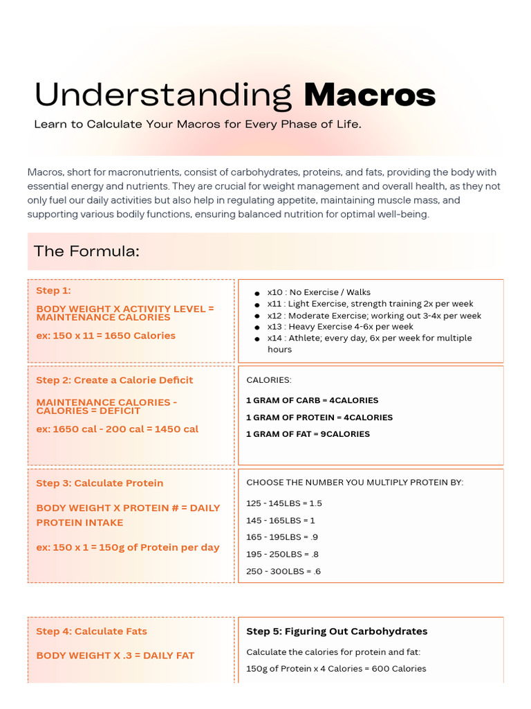 Macros-Worksheet-Updated- | PDF | Calorie | Nutrients