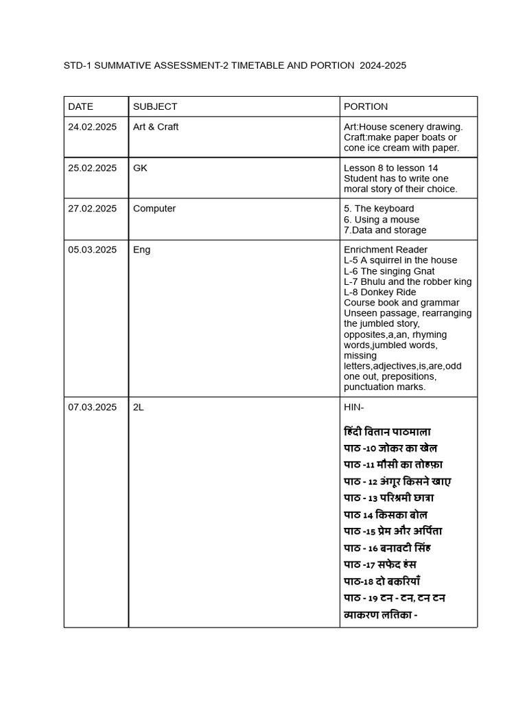 STD-1 Summative Assessment 2 Timetable | PDF | Linguistics