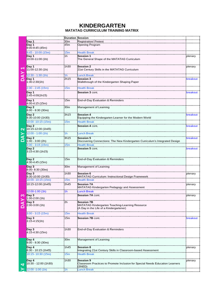 Training Matrix Aborlan South - XLSX Final. Math2 | PDF | Pedagogy | Instructional Design