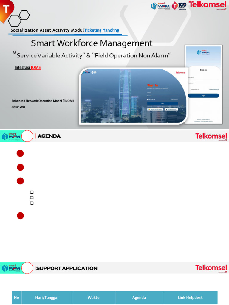 Socialization Asset Activity Modul SVA Vs FNA - 1 | PDF