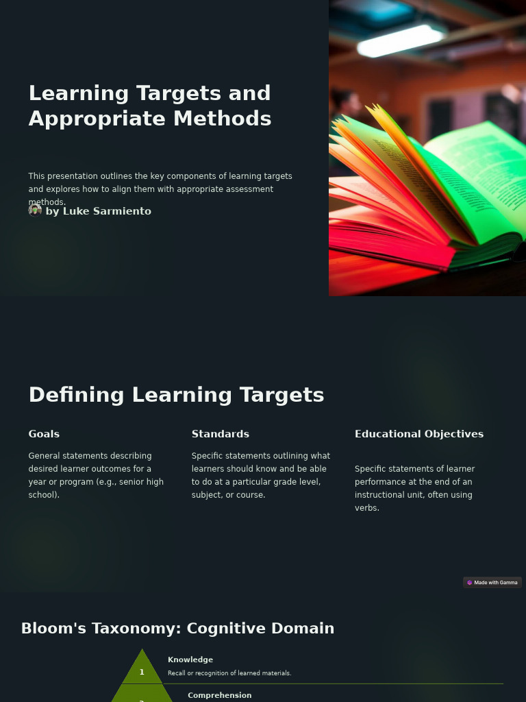 5 Learning Targets and Appropriate Methods | PDF | Learning | Cognitive ...