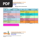 Form PUSH Tool | PDF