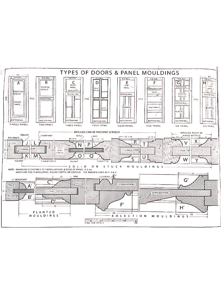 Panelled Door 1 | PDF