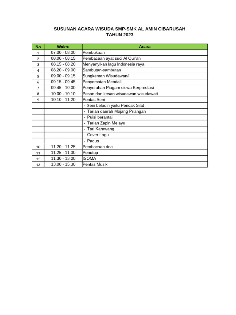 Acara Wisuda SMP-SMK Al Amin 2023 | PDF