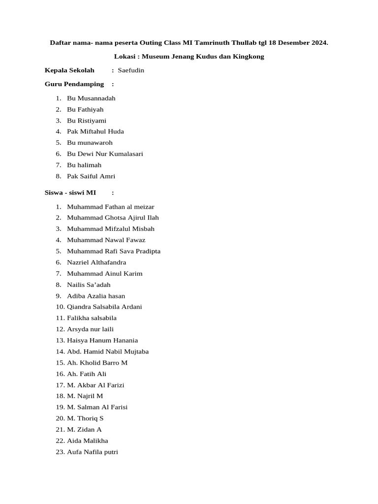 Peserta Outing Class MI Tamrinuth 2024 | PDF