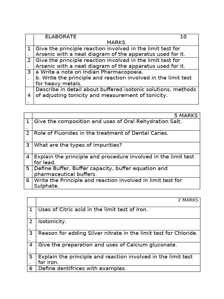 Important Questions 10 Marks | PDF