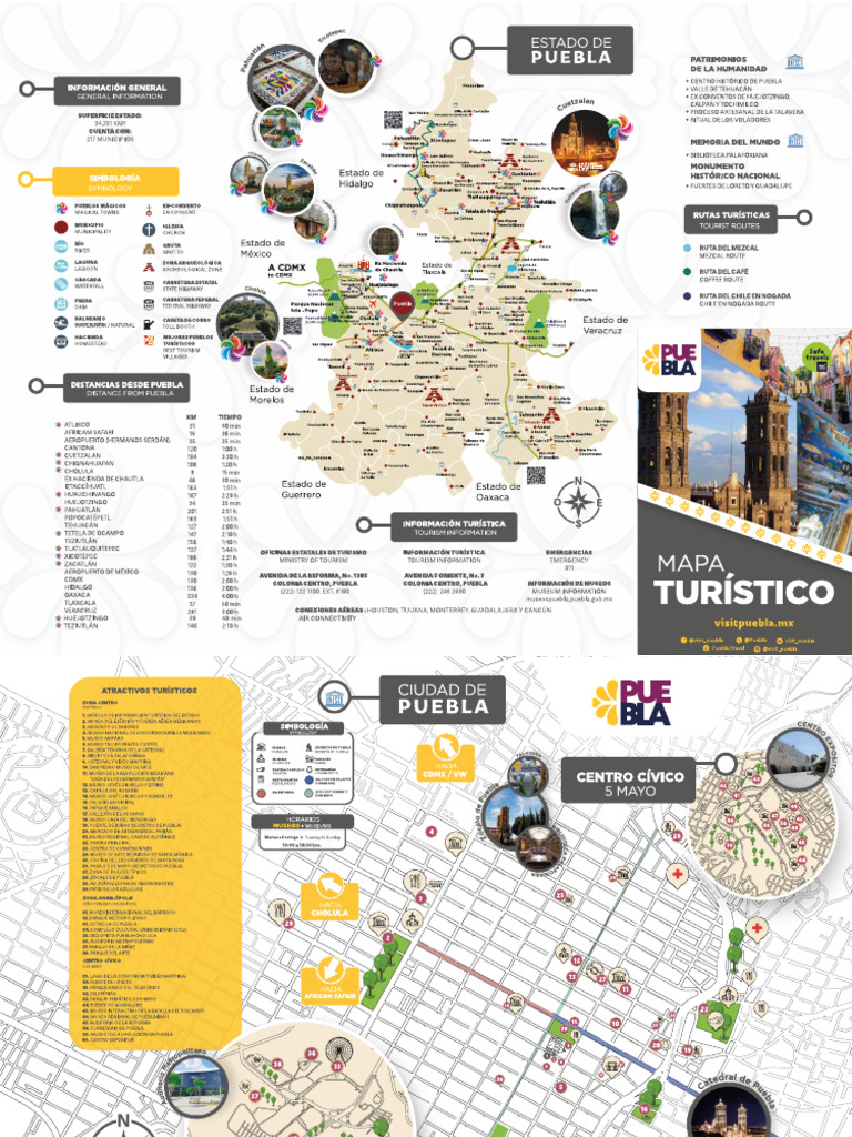 mapa-turistico | PDF