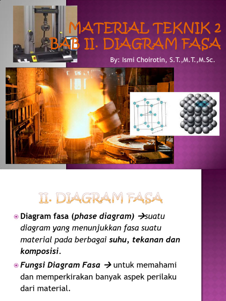 Diagram Fasa Material Teknik | PDF