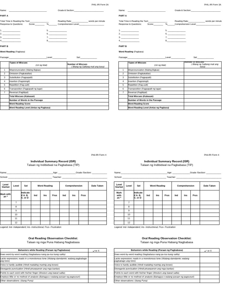 NENHS-PHIL-IRI-FORM-3A | PDF | Learning | Linguistics