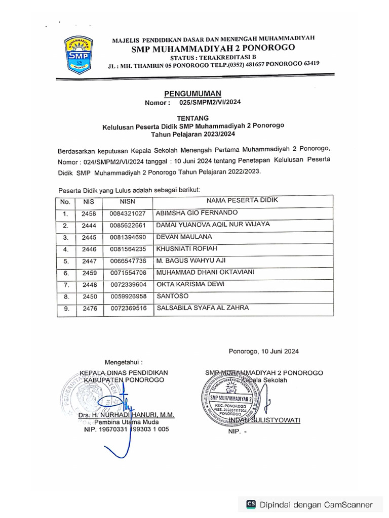 Pengumuman Kelulusan Kelas Xi - TP2023-2024 | PDF