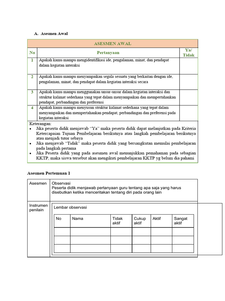 90eb3614-9345-4dd0-828d-f16c5930825d=-MA Elok Satiti Bahasa Inggris Fase D Introducing Ourselves ...