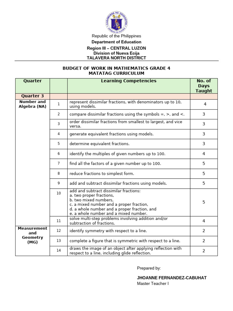 MATHEMATICS-IV-3rd-PERIODICAL-TEST-BOW-TOS (1) | PDF | Elementary ...