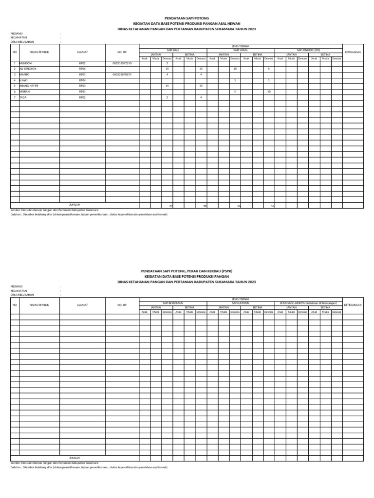 FORMULIR - PENDATAAN - TERNAK - TAHUN - 2023 (1) .XLSX RECAP | PDF