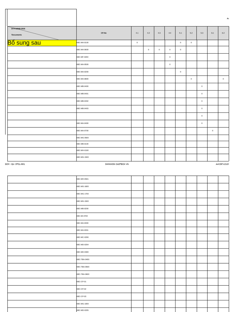 4.4 IATF Matrix Table - Example | PDF