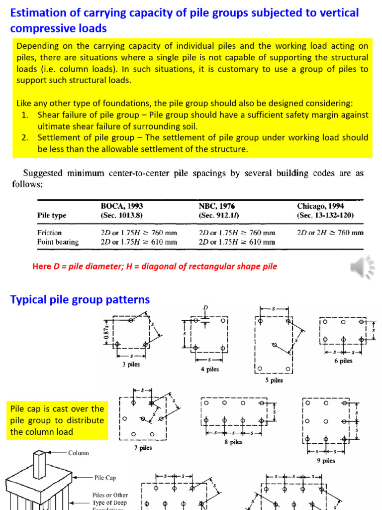 Lecture 5- Pile groups and negative skin friction | PDF | Deep Foundation | Structural Load