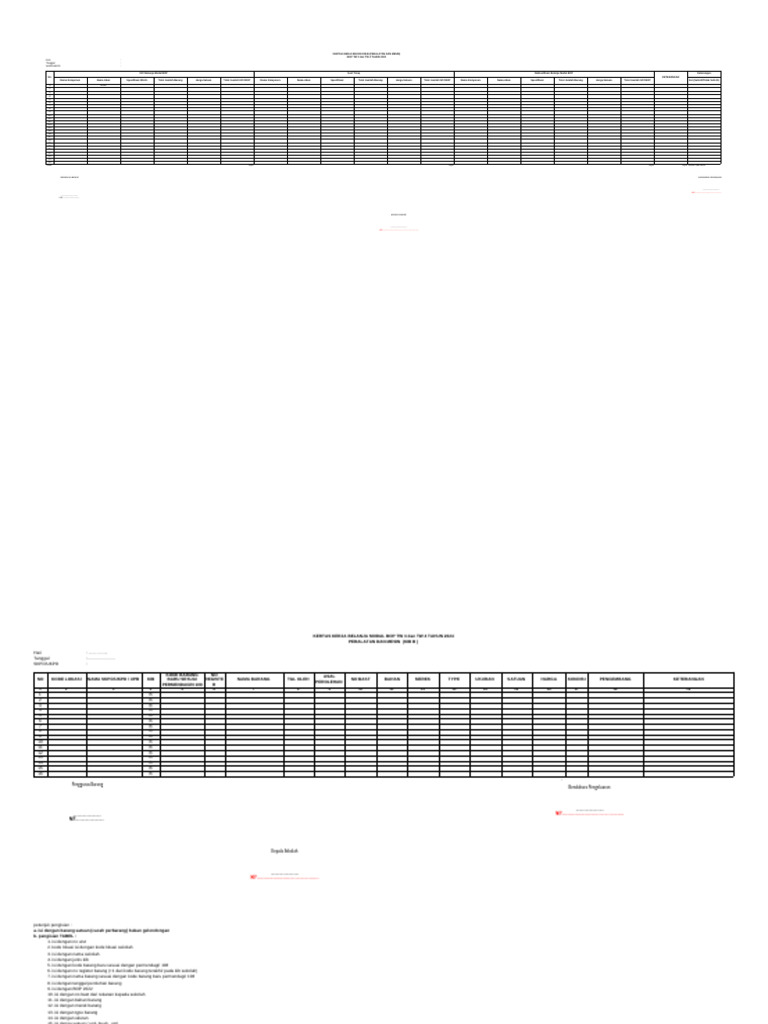 Perbedaan KIB B dan KIB E dalam BOP | PDF