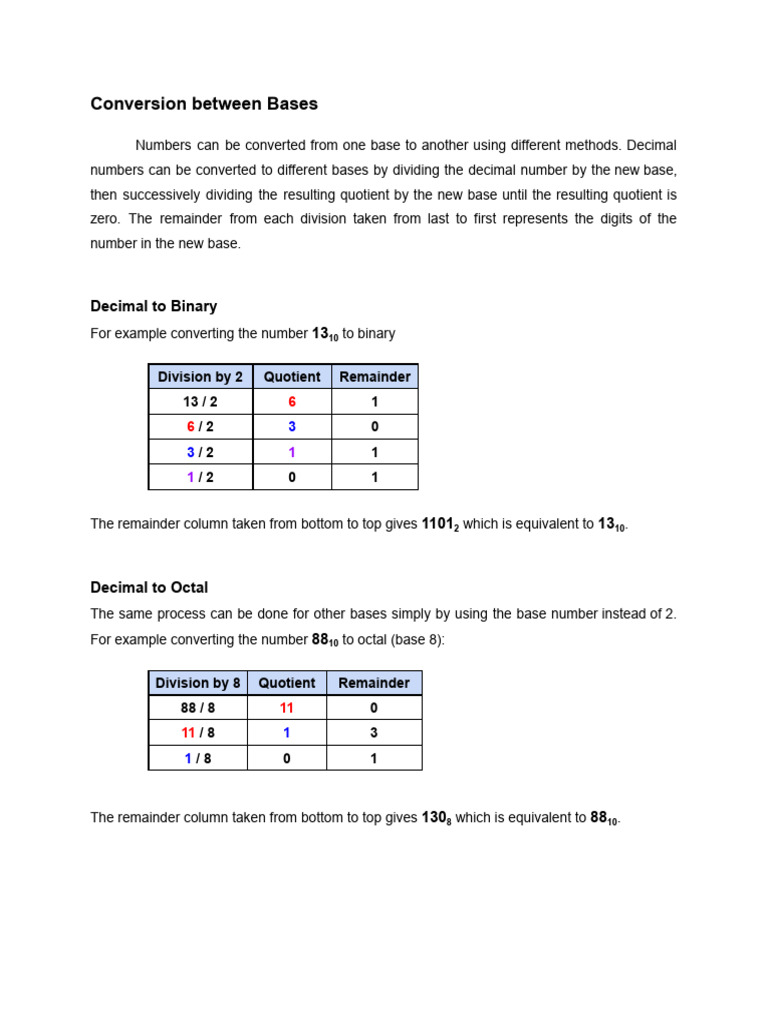 Conversion Between Bases | PDF | Lexicology | Elementary Mathematics