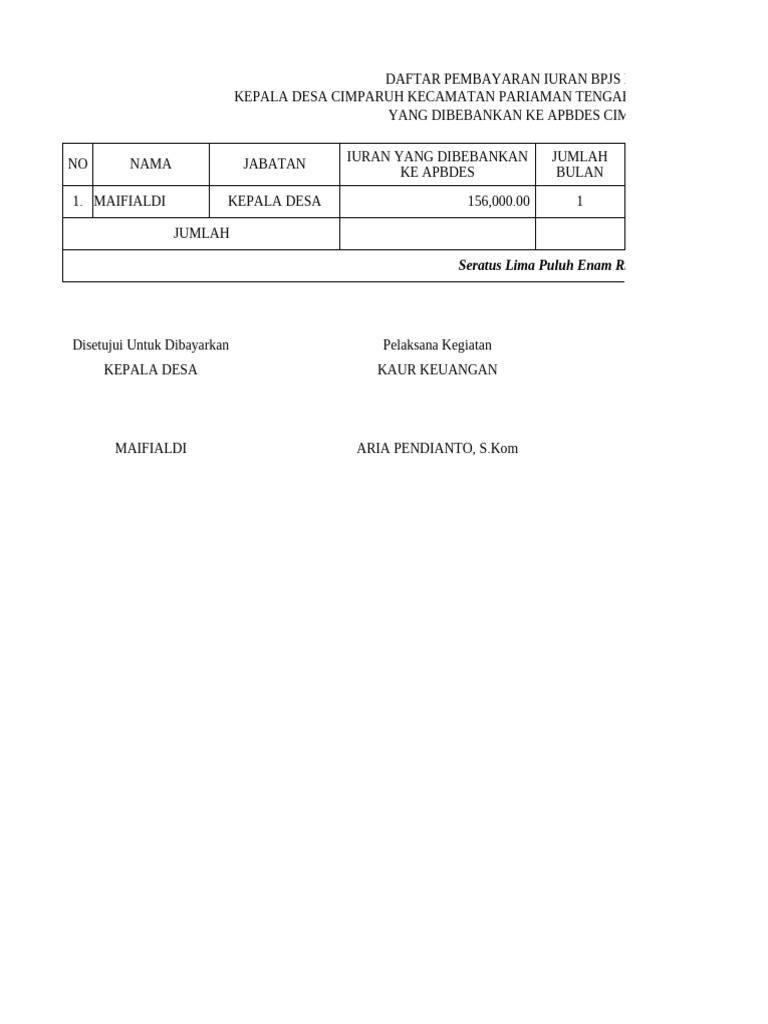 Amprah BPJS Ketenagakerjaan | PDF