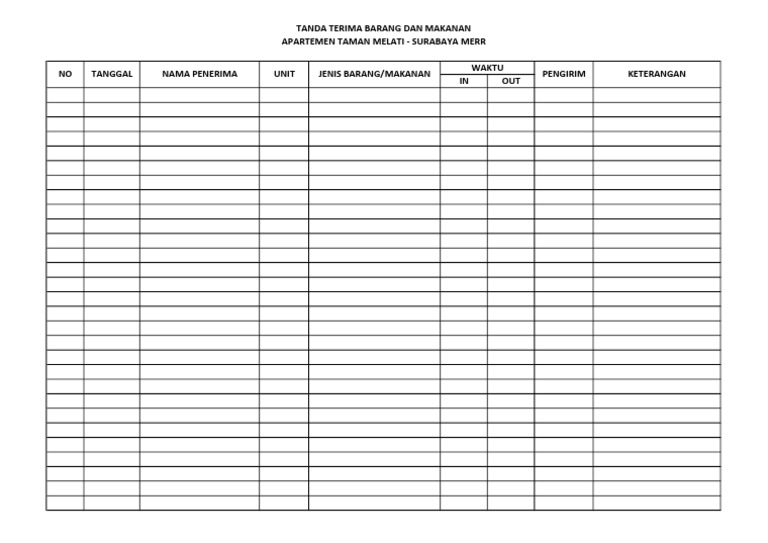 List Tanda Terima Barang Dan Makanan | PDF