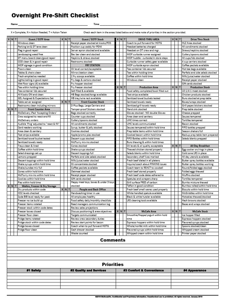 Overnight Preshift Checklist | PDF | Desserts | Refrigerator