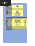 Masterlist For Sf10 Sy 2023 2024 | PDF