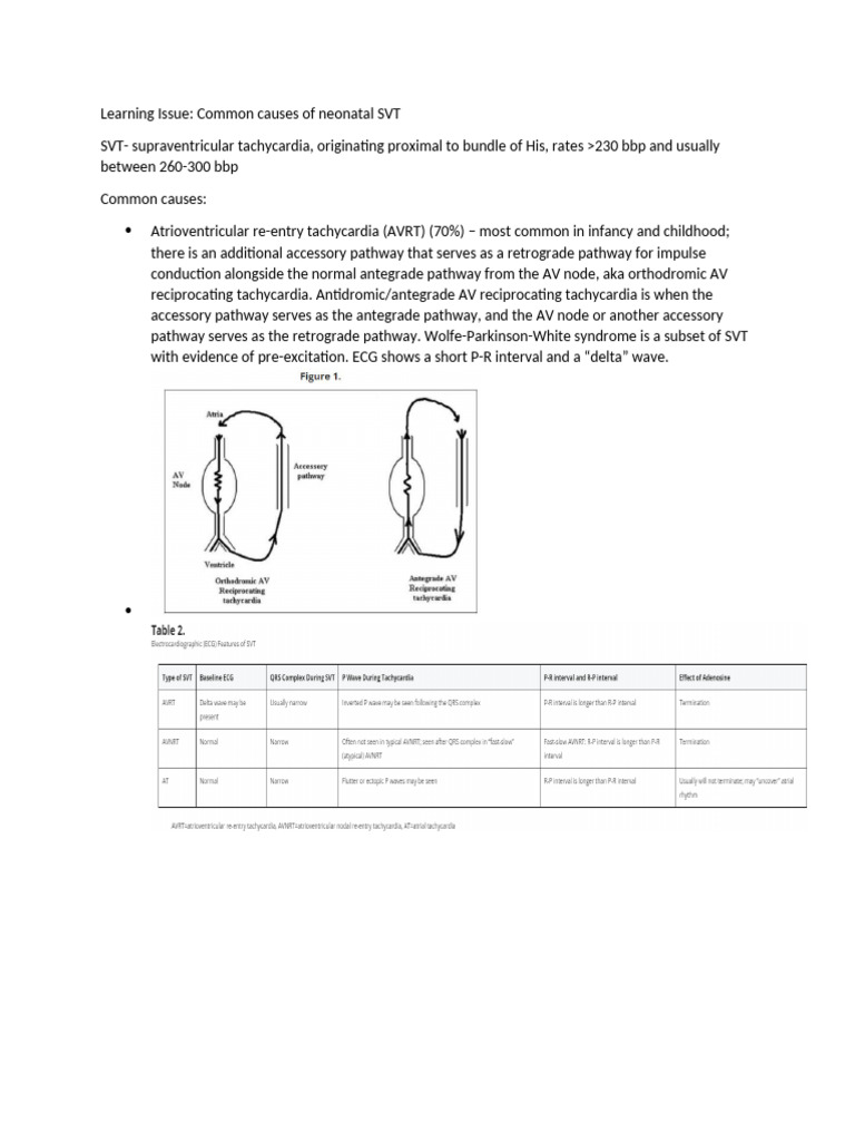Learning Issue SVT of infancy | PDF | Heart | Cardiology