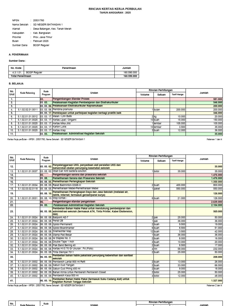 Rapbs-Bulan-Output 2 | PDF