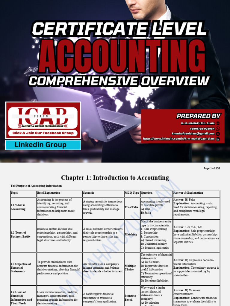 Certificate Level Accounting Comprehensive Overview | PDF | Balance ...