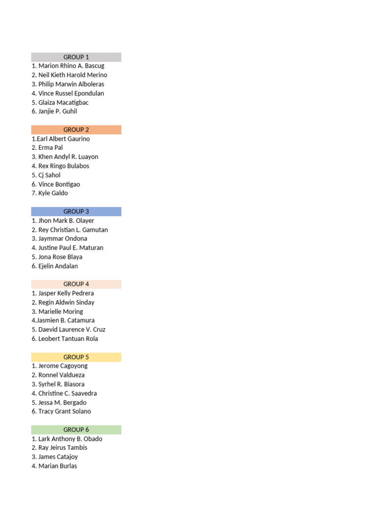 2025 Merge Groupings | PDF