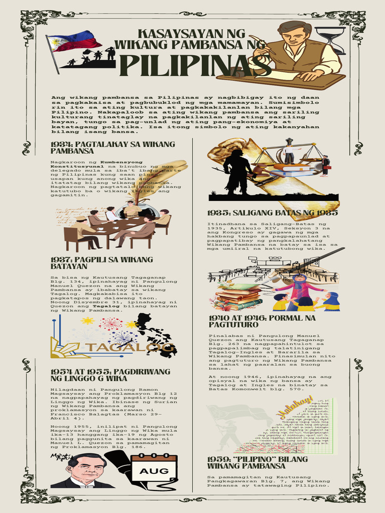 Literary Periods Historical Timeline Infographic in Beige Vintage Hand ...