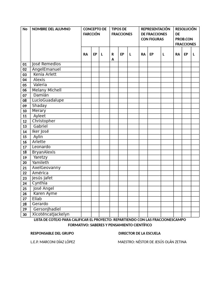 SABERES LISTA COT.FRACC. | PDF