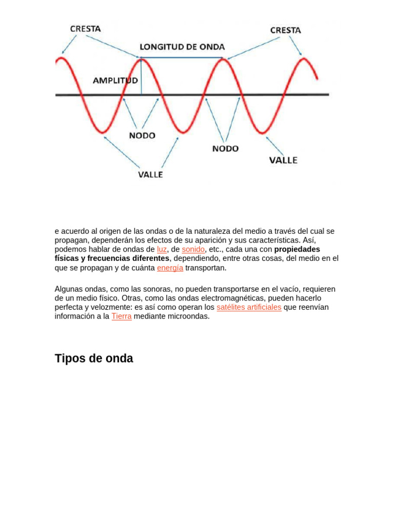 ondas | PDF | Olas | Sonido