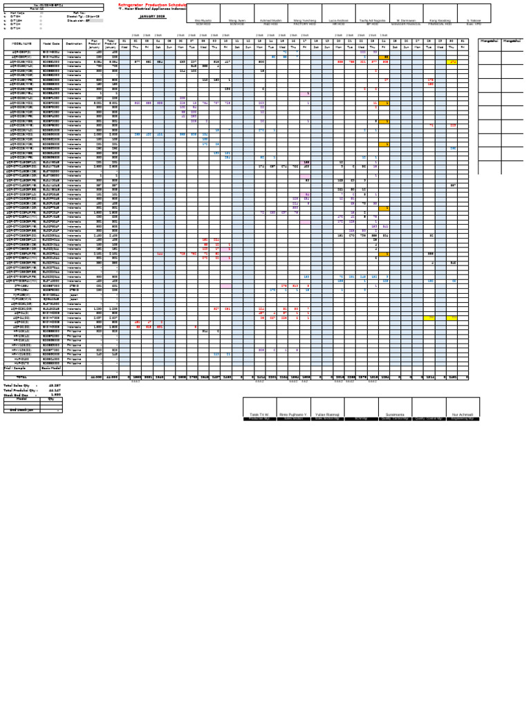 Schedule Production REF January 2025 (Kirim 23-Jan'24) | PDF | Home ...
