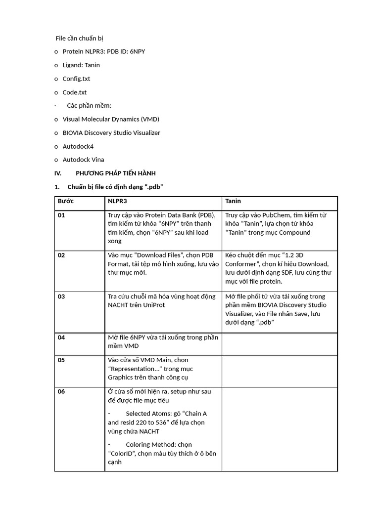 Docking Protocol | PDF