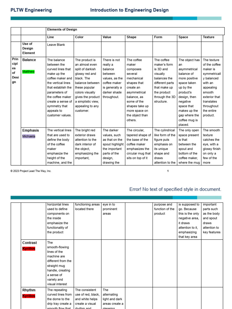 Ied Visual Elements Principles Matrix Template | PDF