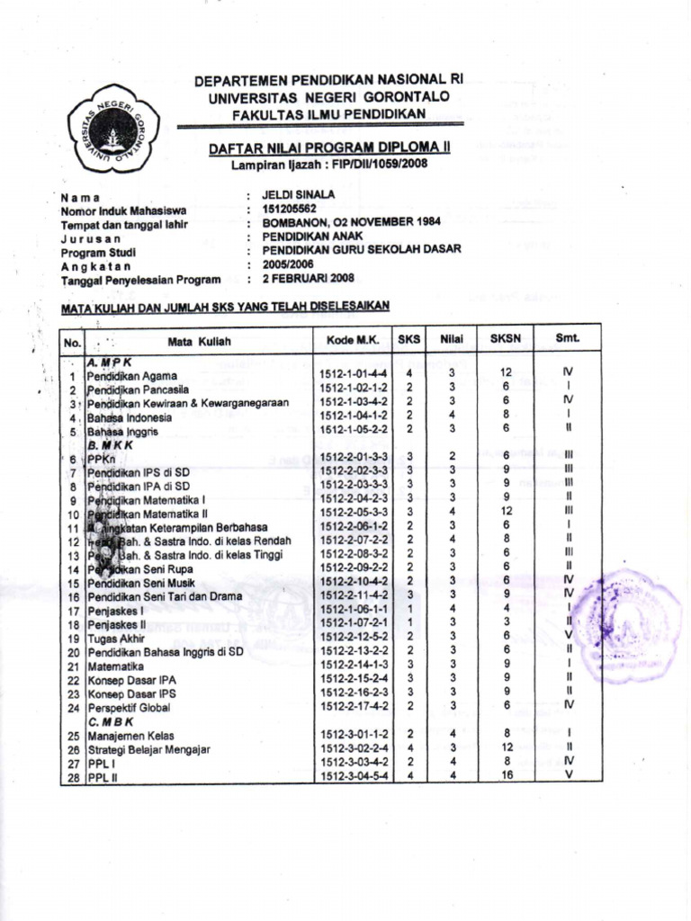 Transkrip Nilai 1 | PDF