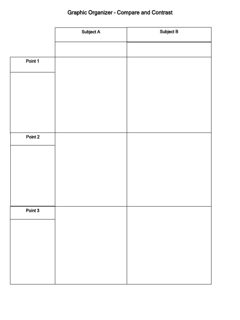 Compare and Contrast Outline | PDF
