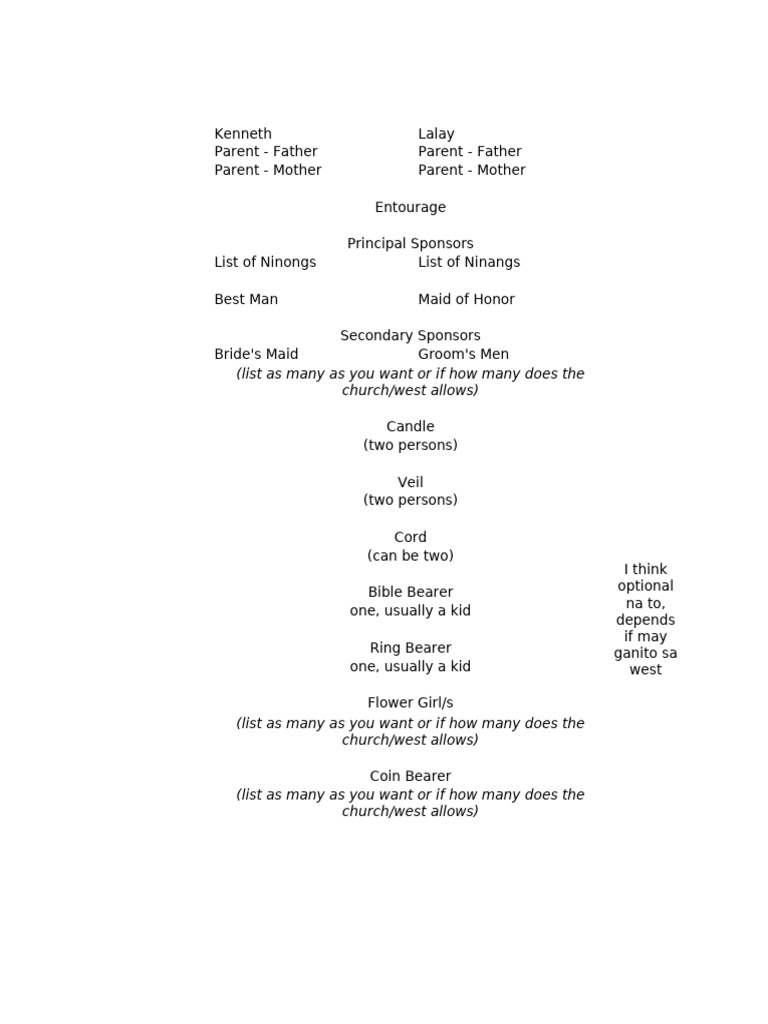 Wedding Entourage | PDF