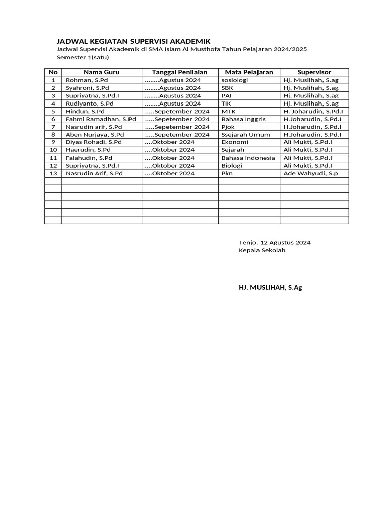 Jadwal Supervisi Akademik 2024/2025 | PDF