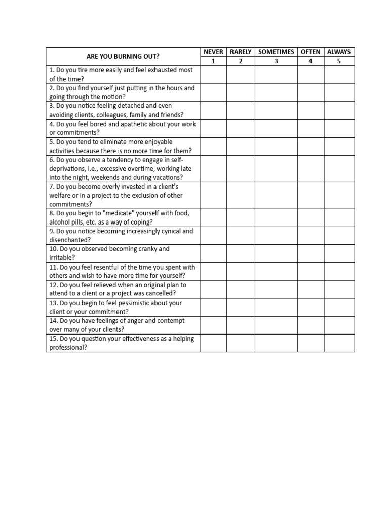 Burnout Self-Assessment Questionnaire | PDF