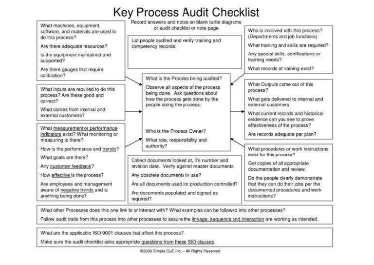 Turtle Approach | PDF
