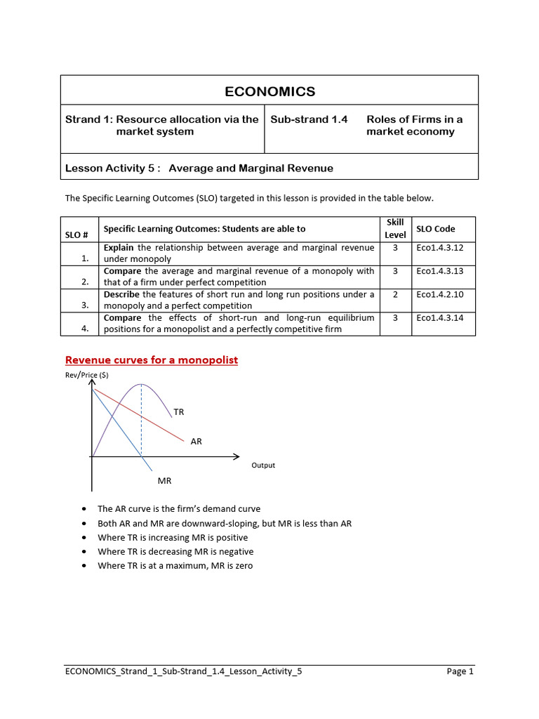 ECONOMICS Strand 1 Sub-Strand 1.4 Lesson Activity 5 | PDF | Monopoly ...